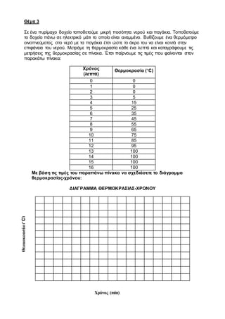 επαναληπτικο διαγωνισμα φυσικης α' γυμνασιου 2016 | DOCX