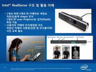 Intel RealSense For Digital Education | PPT