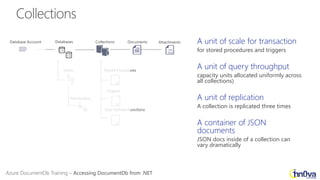 Azure DocumentDb Training - Accessing DocumentDb from .net