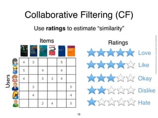 Recommender Systems and Active Learning | PDF