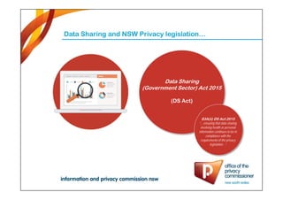 Privacy and Data: Master Class | PDF | Technology & Computing
