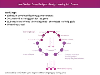 How Student Game Designers Design Learning into Games | PPT