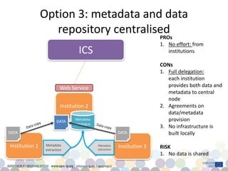 Designing TCS e-Infrastructure: data, metadata and architecture | PPTX