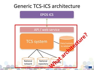 Designing TCS e-Infrastructure: data, metadata and architecture | PPTX