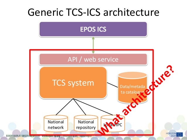 Designing TCS e-Infrastructure: data, metadata and architecture