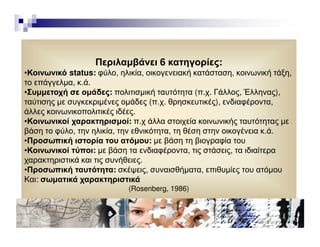 Αυτοαντίληψη-Αυτοεκτίμηση | PDF