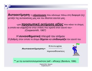 Αυτοαντίληψη-Αυτοεκτίμηση | PDF