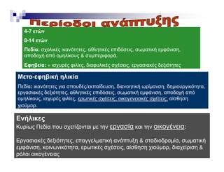Αυτοαντίληψη-Αυτοεκτίμηση | PDF