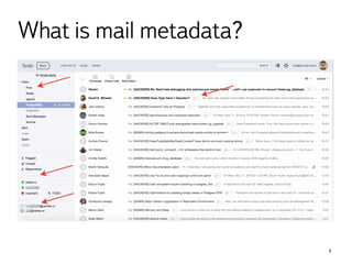 Yandex.Mail success story | PDF | Databases | Computer Software and Applications