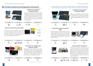Advanced condition monitoring system for rotating machines | PDF