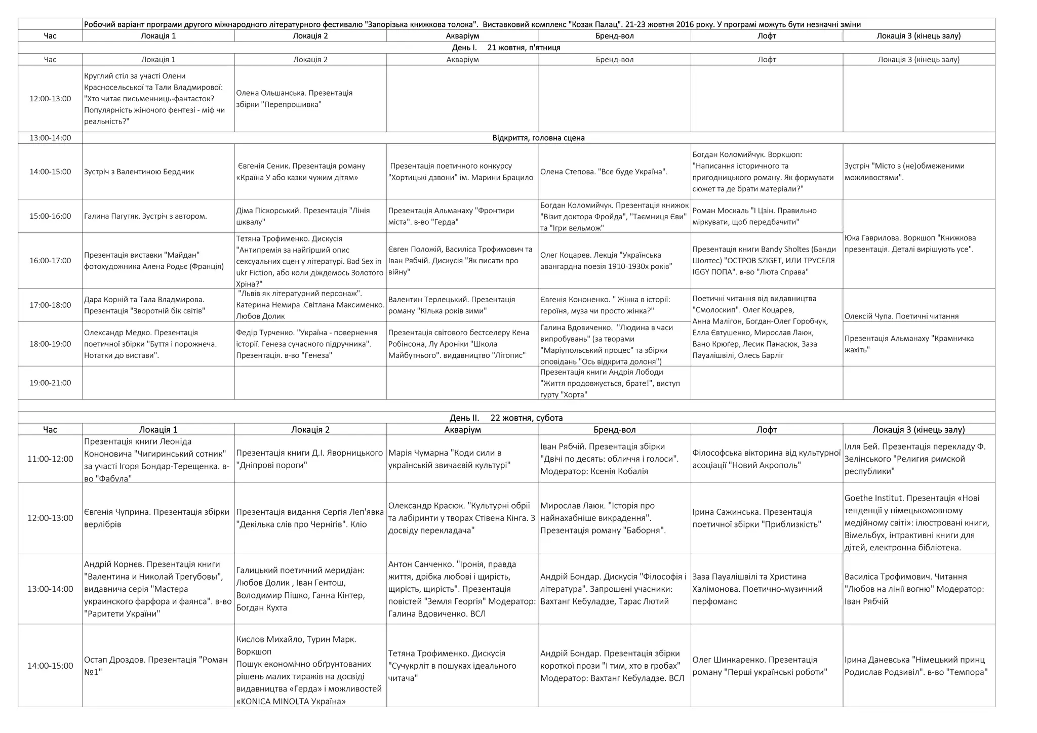 Запорізька книжкова толока 21 23 жовтня 2016 Pdf