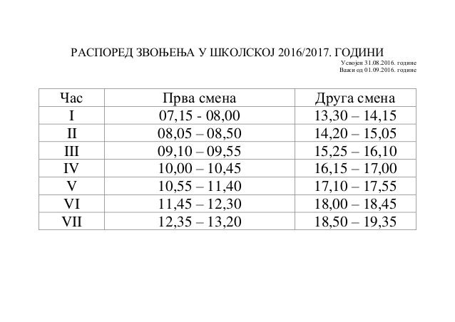 Raspored zvonjenja u školskoj 2016/2017. godini