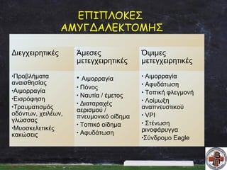 αε ατ-ττ , οκτωβριος 2016 | PPT