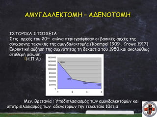 αε ατ-ττ , οκτωβριος 2016 | PPT