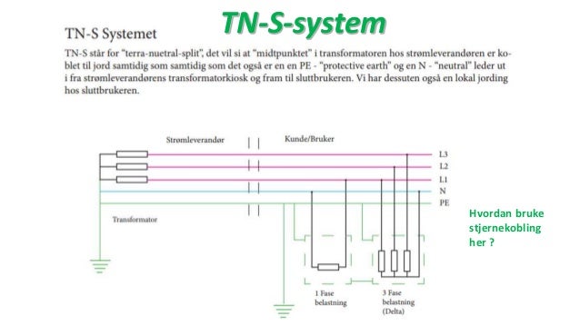 2016.11.30 energiforskyningssystemer ac 12 AC DC energi enerfors…