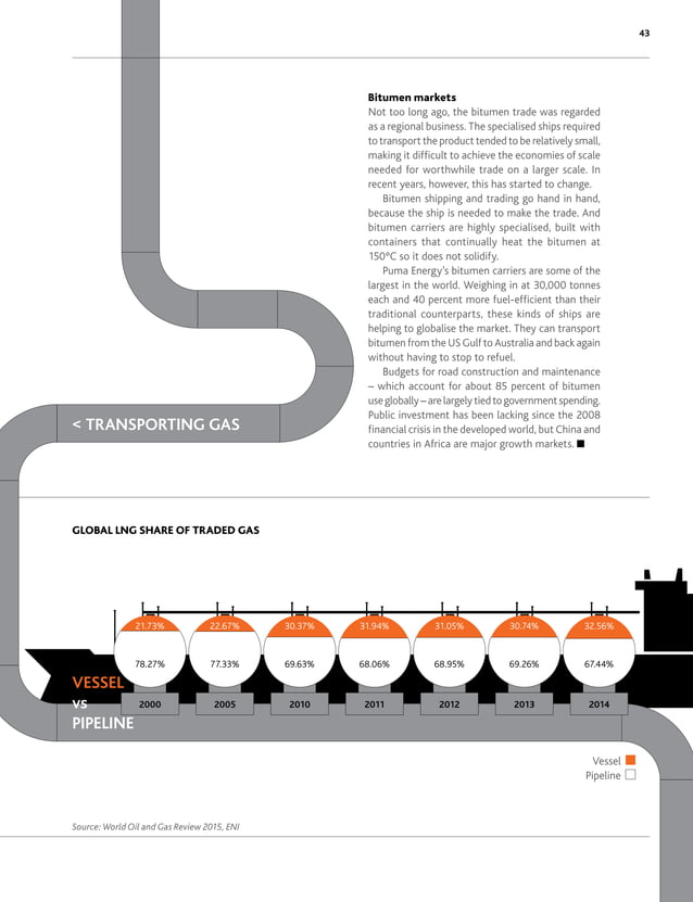 Commodities demystified - a guide to trading and the global supply ...