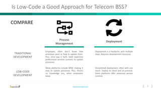Why Use Low-Code Software for Your BSS? | PPTX