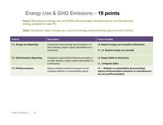2016-17 SVTC Solar Scorecard Guidance Document | PPT