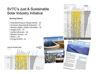 2016-17 SVTC Solar Scorecard Guidance Document | PPT