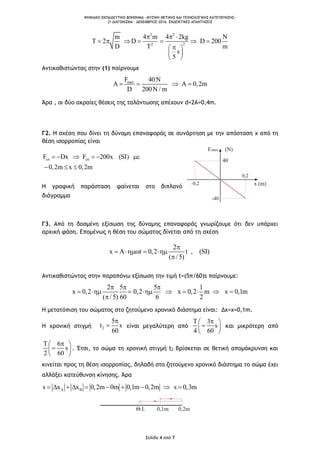 Study4Exams_2016-17_Διαγώνισμα_02 (Ταλαντώσεις) | PDF