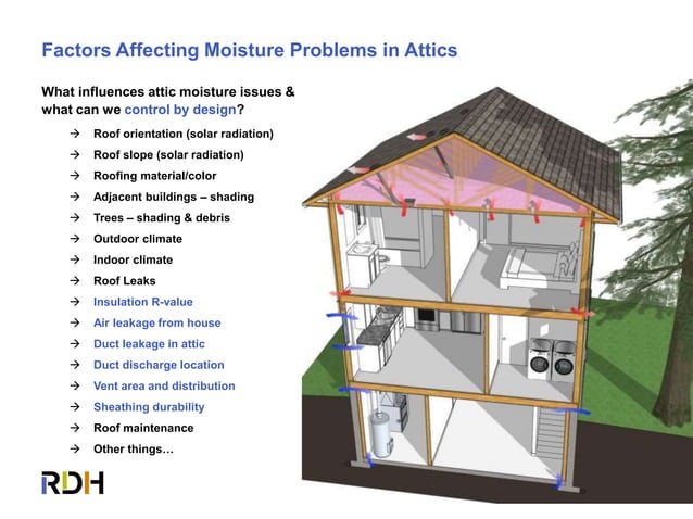 Attics: Problems and Solutions | PPT