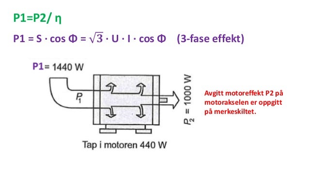 2016.12.07 effekt, effektfaktor og virkningsgrad byay15-18 v32 modifi…