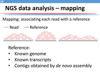 2016. daisuke tsugama. next generation sequencing (ngs) for plant ...