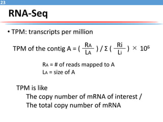 2016. daisuke tsugama. next generation sequencing (ngs) for plant ...