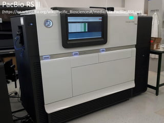 2016. daisuke tsugama. next generation sequencing (ngs) for plant ...