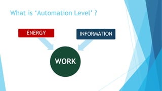 Levels of Automation | PDF