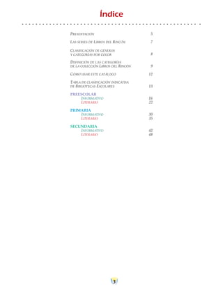 2016 2017-catalogo | PDF