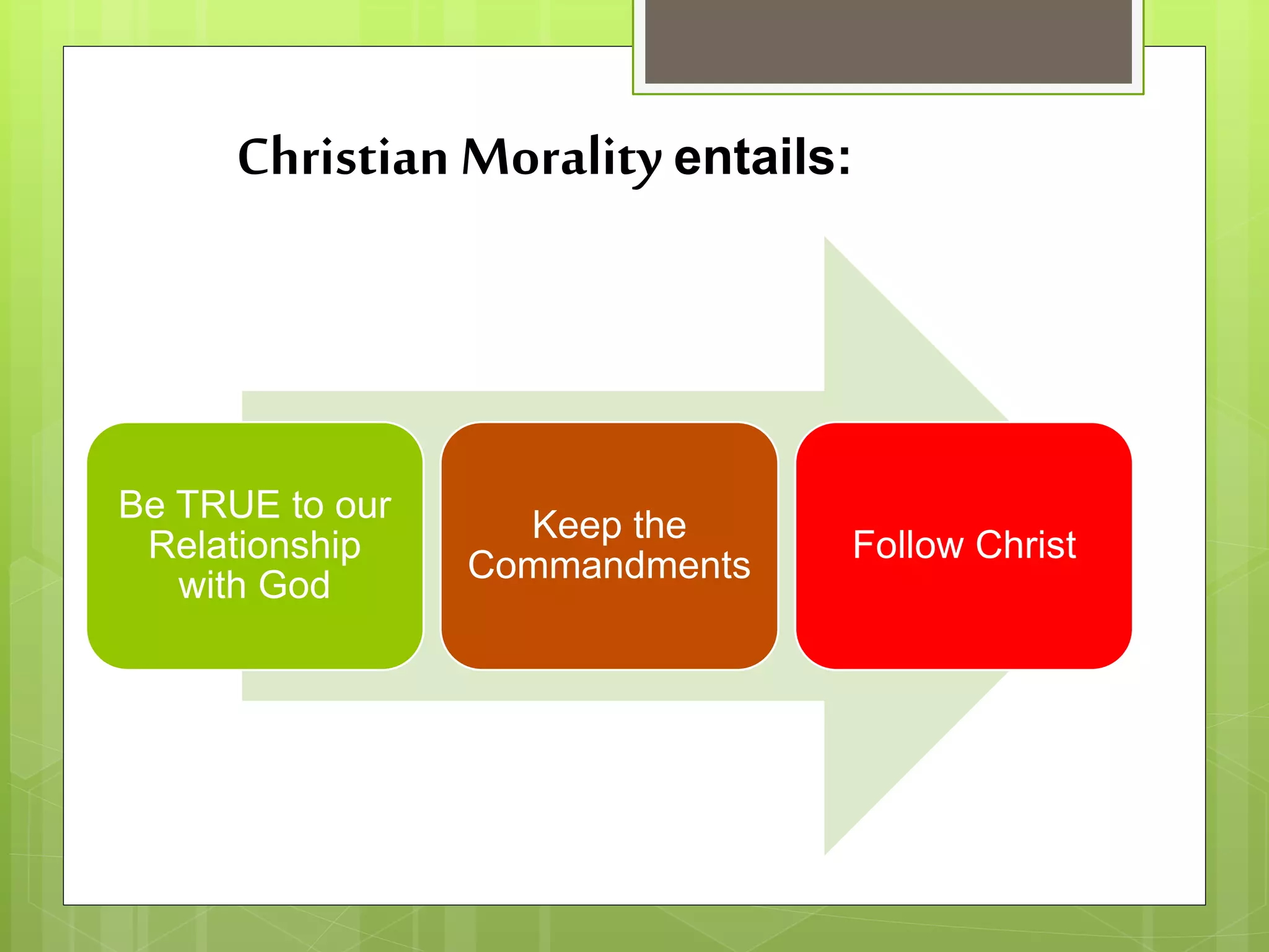 Jesusis the Ultimate Moral Norm | PPTX