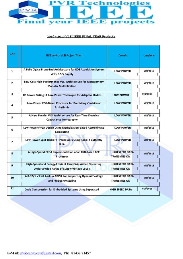 2016 2017 ieee vlsi project titles | PDF