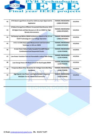 2016 2017 ieee vlsi project titles | PDF