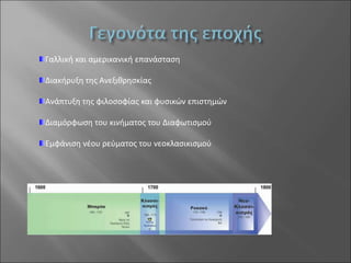 2016-2017 POWER POINTΚλασική εποχή1.ppt