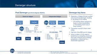 2016-2020 Strategy & Targets | PPT