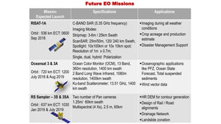 2016.09.19_15.30_Agency_Reports_ISRO.pptx