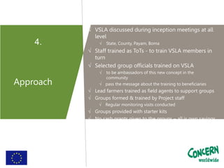 2016.05.19_2nd_pro-act_wkshp_-_cww_presentation.pptx