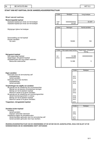 Willy Claes en zijn managementvennootschap | PDF