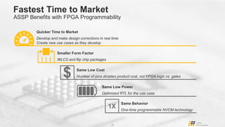 Introducing the CrossLink Programmable ASSP | PPT