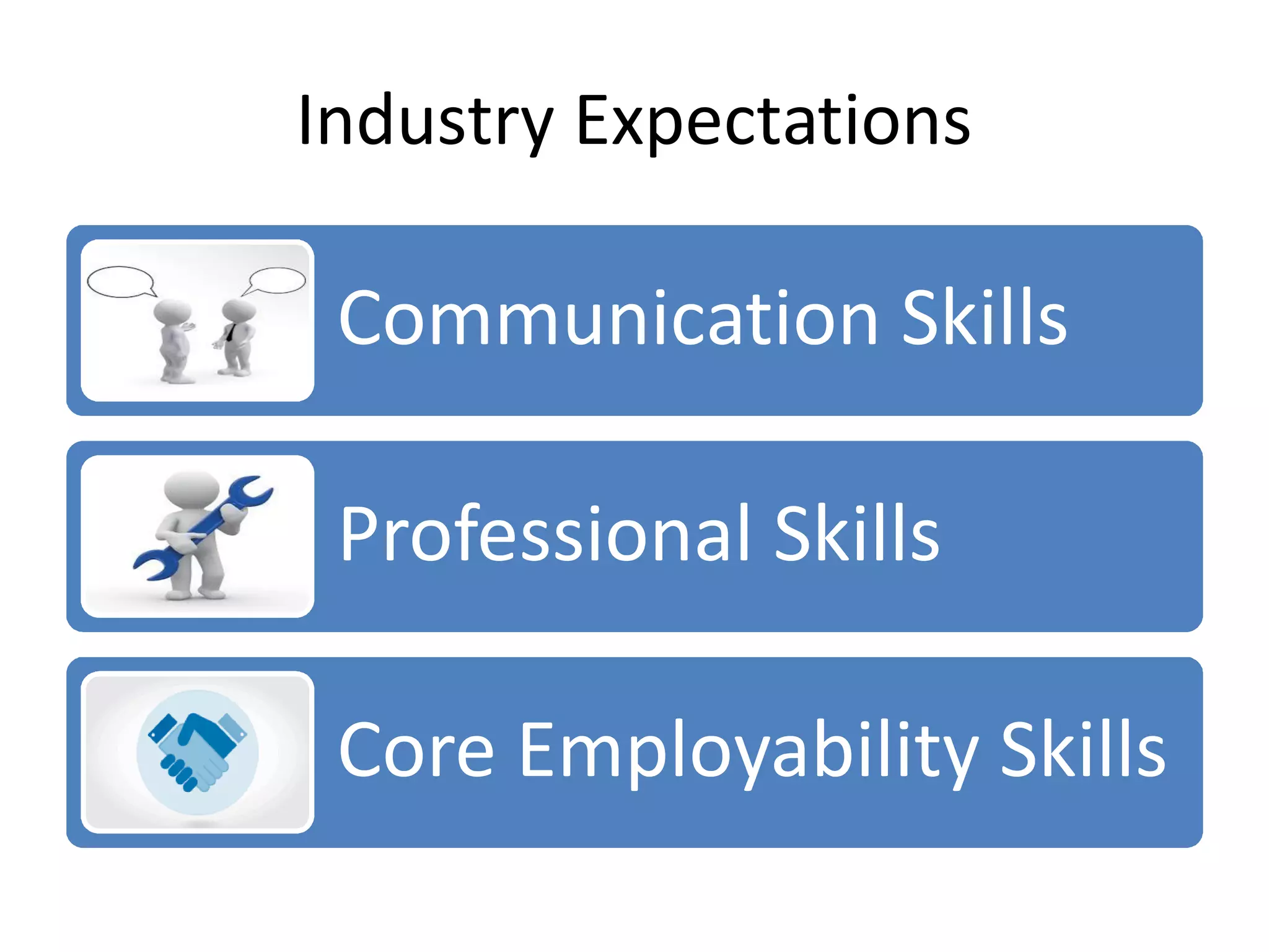Entry Level Engineers | PDF