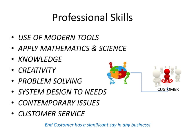 Entry Level Engineers | PDF