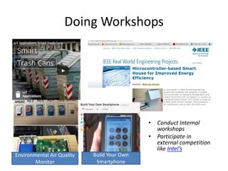 Entry Level Engineers | PDF