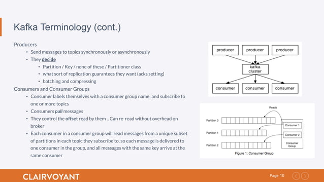Apache Kafka Introduction | PDF