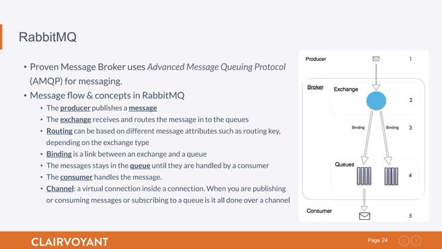 Apache Kafka Introduction Pdf