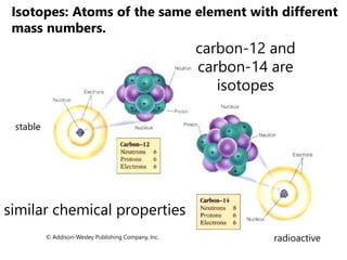 Chemistry 1 - Atomic Structure | PPTX