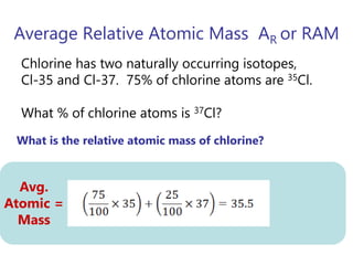 Chemistry 1 - Atomic Structure | PPTX