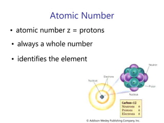 Chemistry 1 - Atomic Structure | PPTX