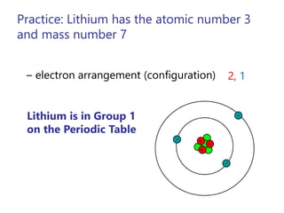 Chemistry 1 - Atomic Structure | PPTX
