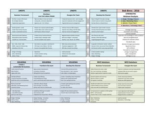 2016 bb profile | PDF